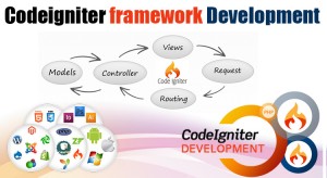 Octal Blog: Codeigniter web development